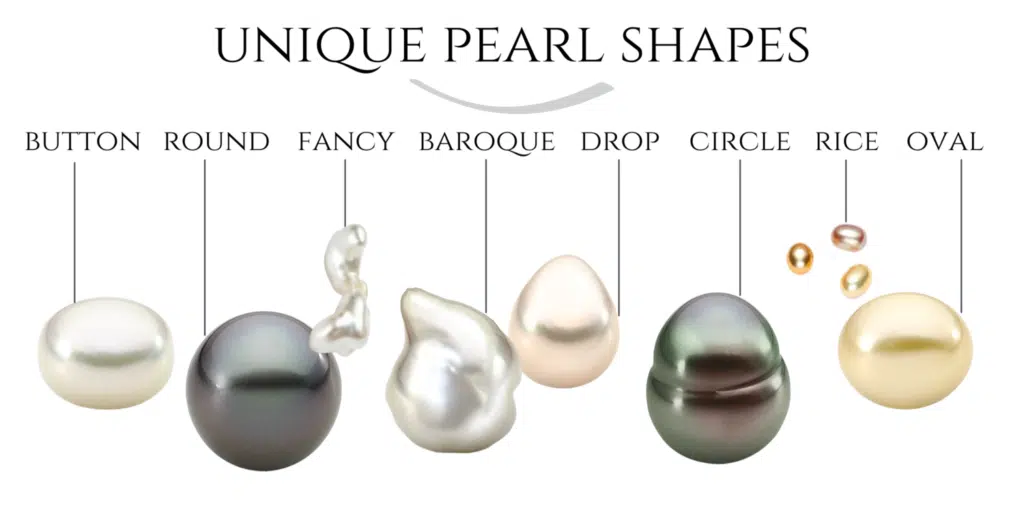 Various of Gems Color Chart including moissanite color chart, Cubic ...