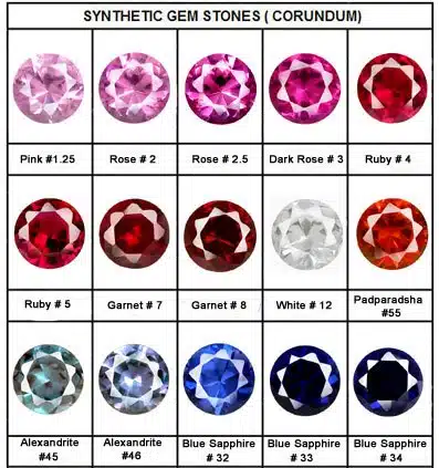 Various of Gems Color Chart including moissanite color chart, Cubic ...
