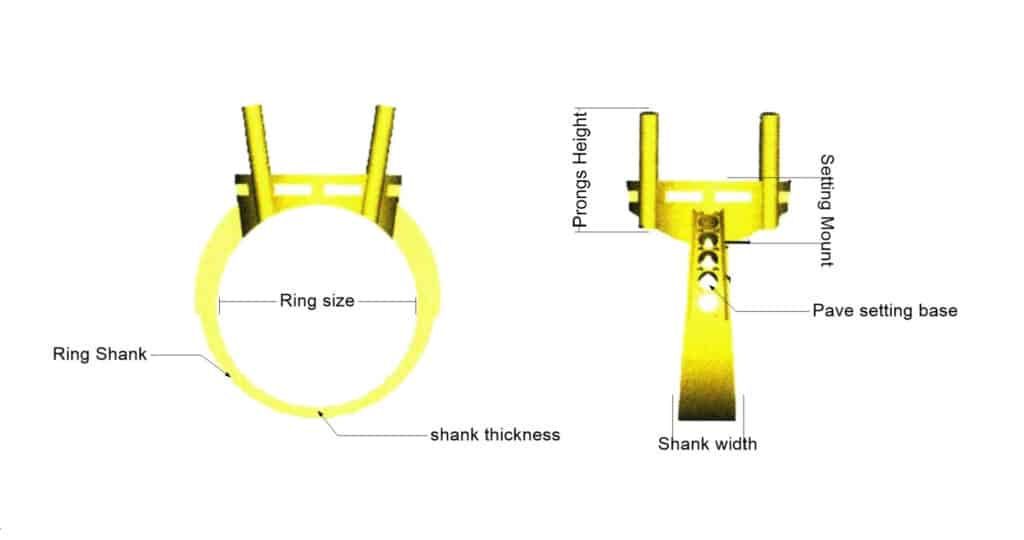 How to make Jewelry Master Mold? Insider’s Guide to Jewelry Master Mold ...