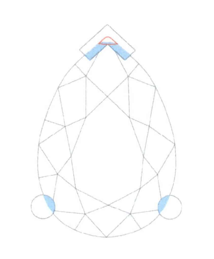 What is Prong Setting, Pave Setting, and Micro-pave Setting for jewelry ...