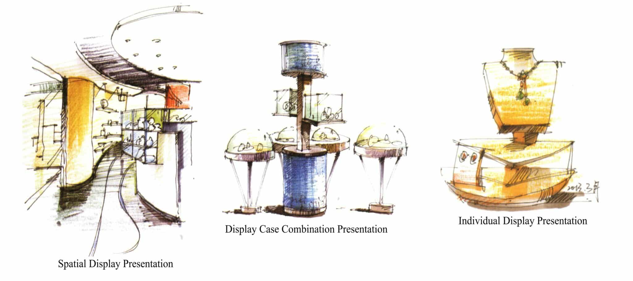 How to Master Jewelry Display Design: Techniques, Steps, and Real-Life ...